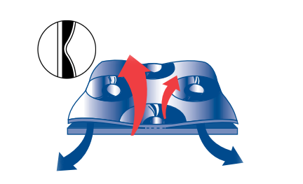 Temp-Plate® Inflated Heat Transfer Products | Paul Mueller Company