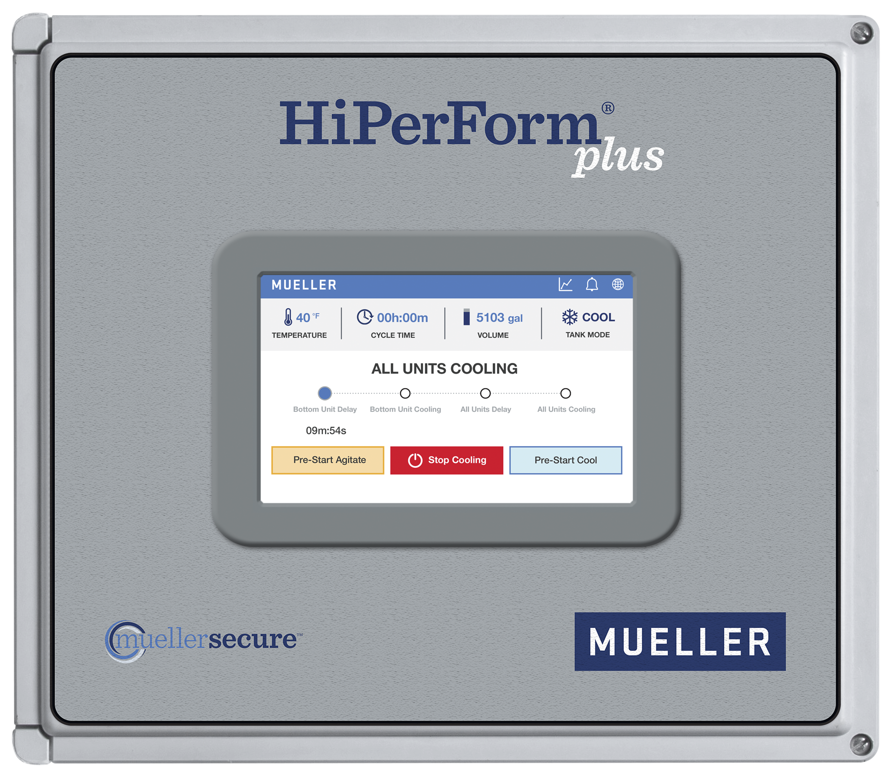 HiPerForm® plus Control | Paul Mueller Company