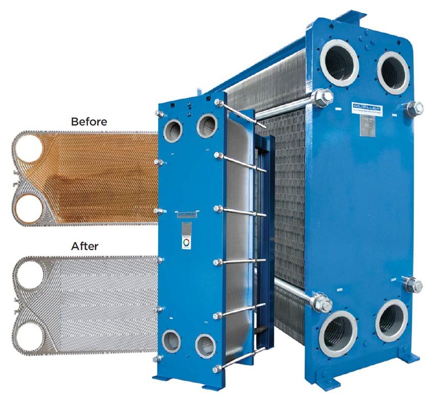 How to Troubleshoot a Plate Heat Exchanger | Paul Mueller Company